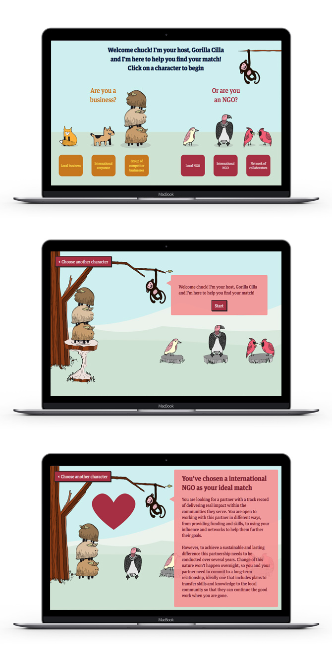 Ian Richardson | Curriculum Vitae 2017/18 | Portfolio | Aviva Interactive